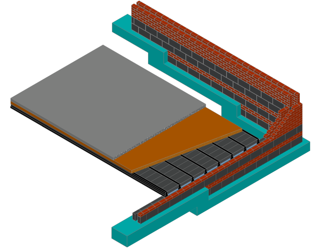CUSTOM FIT Foundation Design Model Proves Popular with Developers | GRM ...