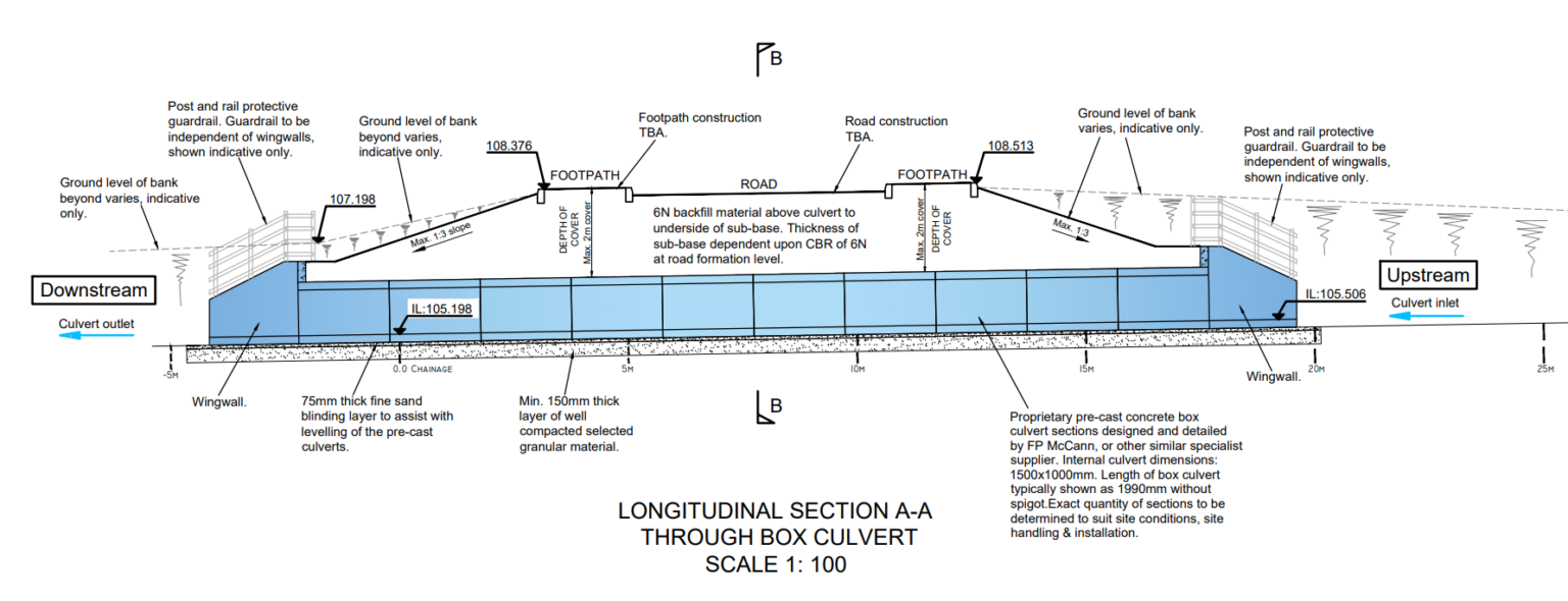 Approval in Principle | GRM Development Solutions