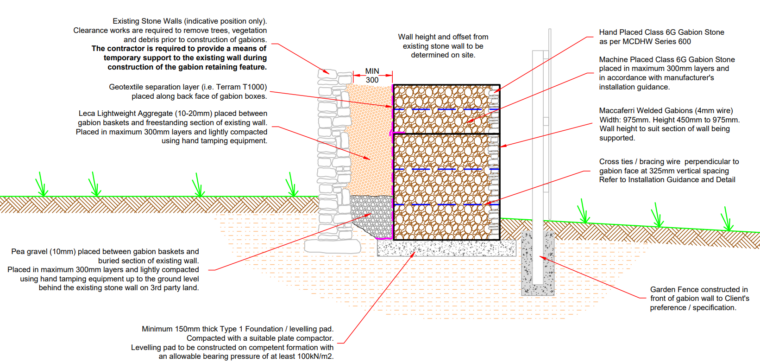 The Design and Installation of a Gabion Retaining Wall to Protect a ...